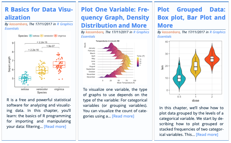 PCA as Metro-Maps & Hierarchical Clustering on Principal Components ...